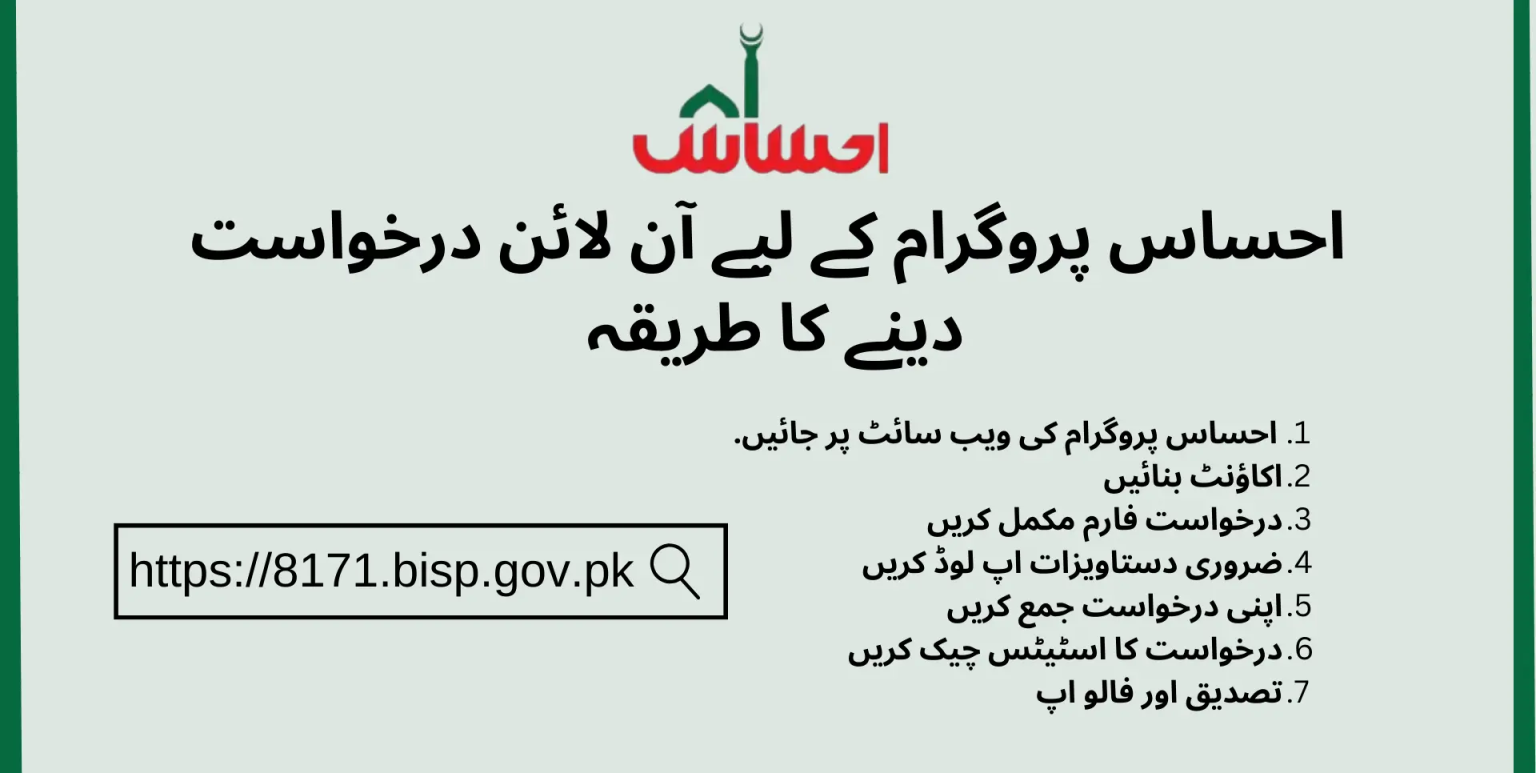 8171 Web Portal Check Online CNIC Ehsaas Program (احساس پروگرام) July 2025